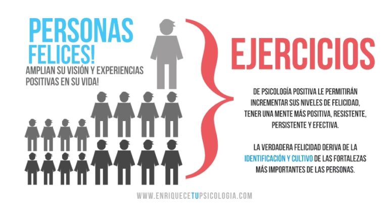 Psicología en el Trabajo: Clave del Éxito | PIAC