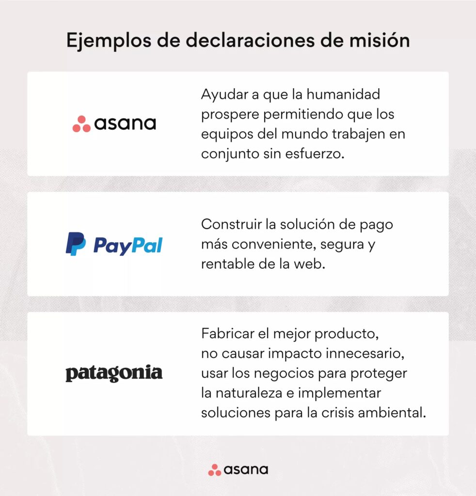 Misión, Visión y Valores: Tu Brújula Laboral | PIAC
