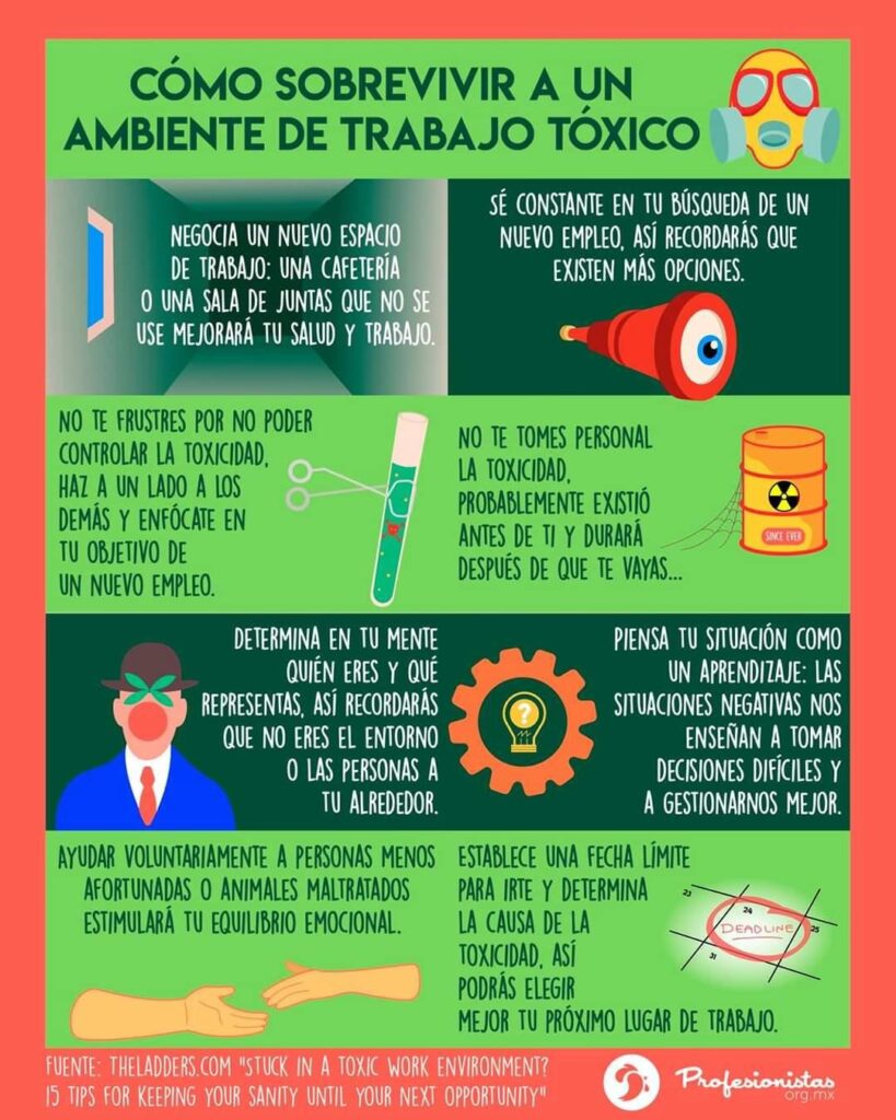 Ambiente Laboral Tóxico: Causas, Efectos y Gestión | PIAC