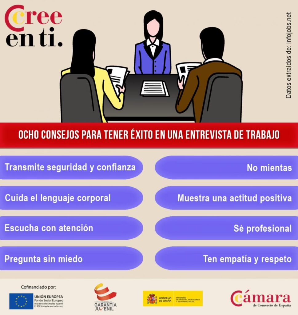Prepárate: 10 Claves Para Tu Entrevista Laboral | PIAC