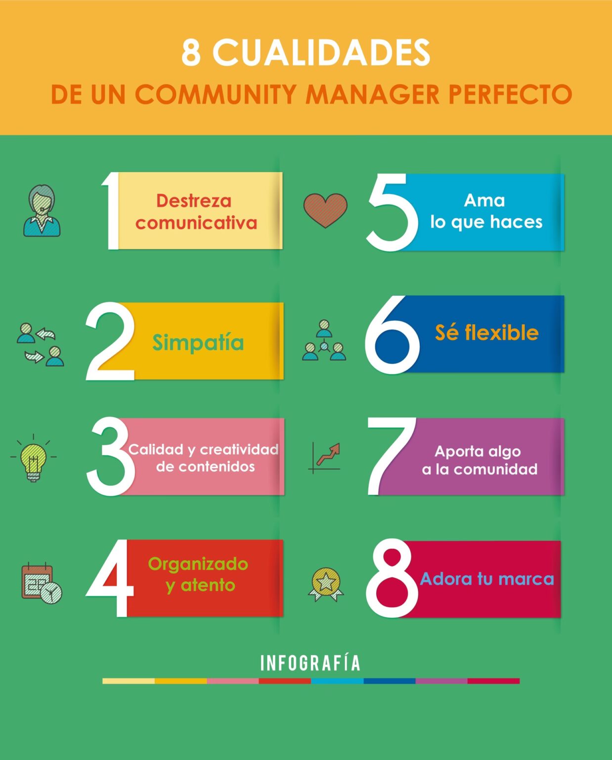 Funciones Clave De Un Community Manager Piac