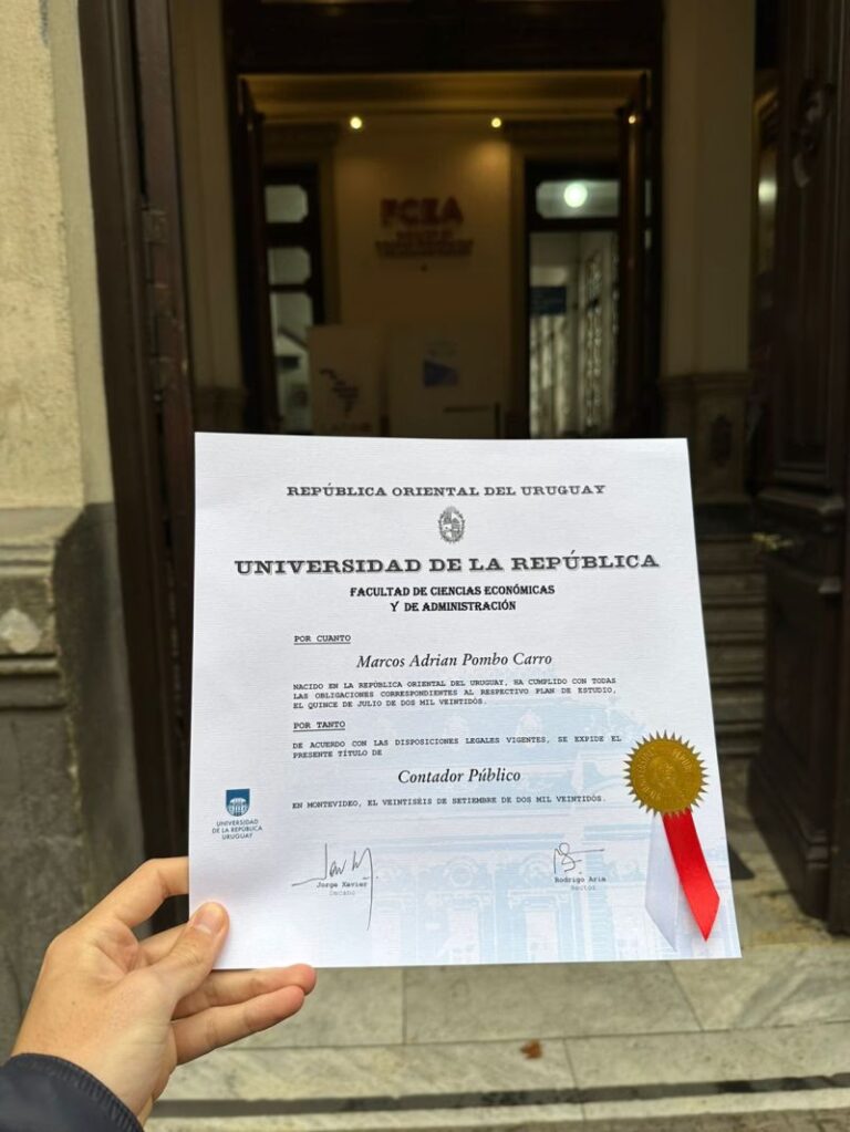 Contador: Título Intermedio y Niveles Profesionales | PIAC