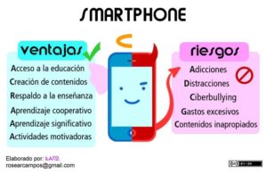 El Celular en el Trabajo: Impacto y Gestión | PIAC